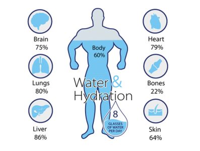 How to Tuck: Tips, Tricks, and Safety When Tucking