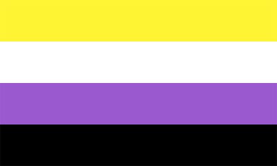 15 Multiple Gender Identity Flags: How Well Do You Know Them?
