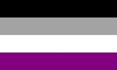 15 Multiple Gender Identity Flags: How Well Do You Know Them?