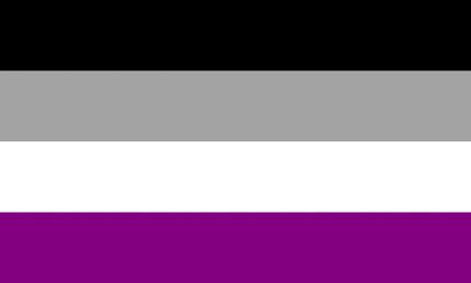 15 Multiple Gender Identity Flags: How Well Do You Know Them?