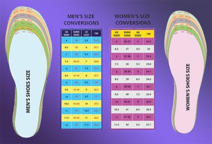 A Comprehensive Guide to FTM Dressing and Styling Techniques