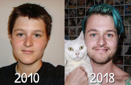 A Comprehensive Guide to FTM Dressing and Styling Techniques