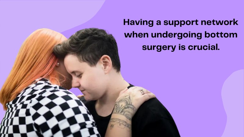 T Dick : The Truth About Penis Growth in FTM Transition - Banabuddy FTM ...