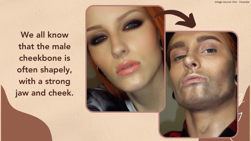 How to Achieve Facial Masculinization without Surgery - Banabuddy FTM ...