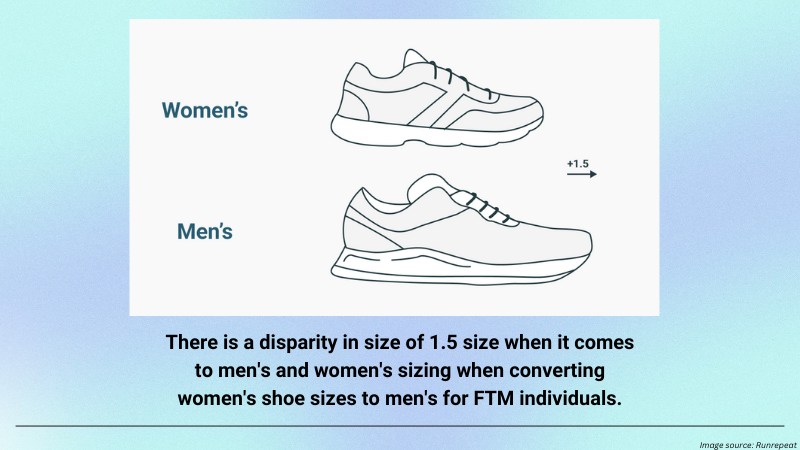 8.5 Women to Men: Crossdresser Shoes Size Conversion - Banabuddy FTM ...