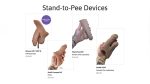 The Ultimate Guide to Using Stand to Pee Packer for Transmen ...
