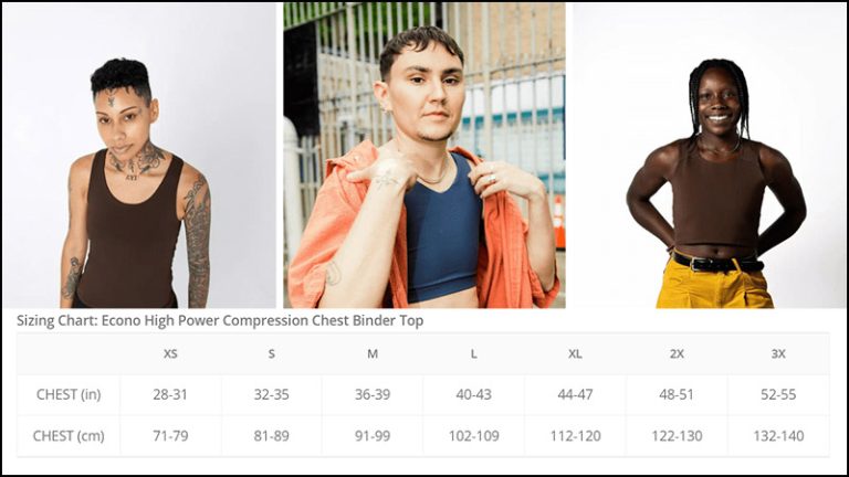 Embracing Your True Self: A Guide for FTM and Trans Men Using Underwork ...