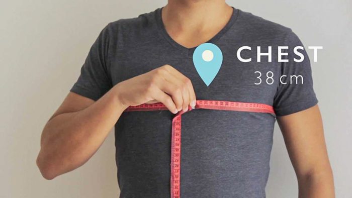 Embracing Your True Self: A Guide for FTM and Trans Men Using Underwork ...