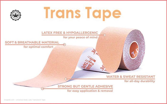 The Ultimate Guide to Trans Tape for Chest Binding - Banabuddy FTM Packers | Prosthetic Penis ...